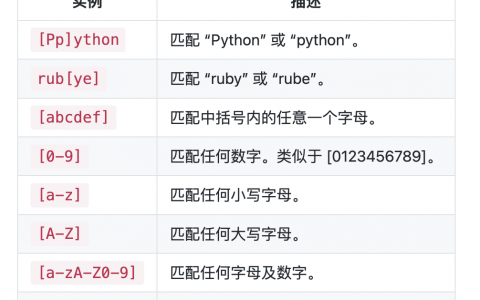R语言：绘制timeROC、multiROC | 贪吃的夜猫子